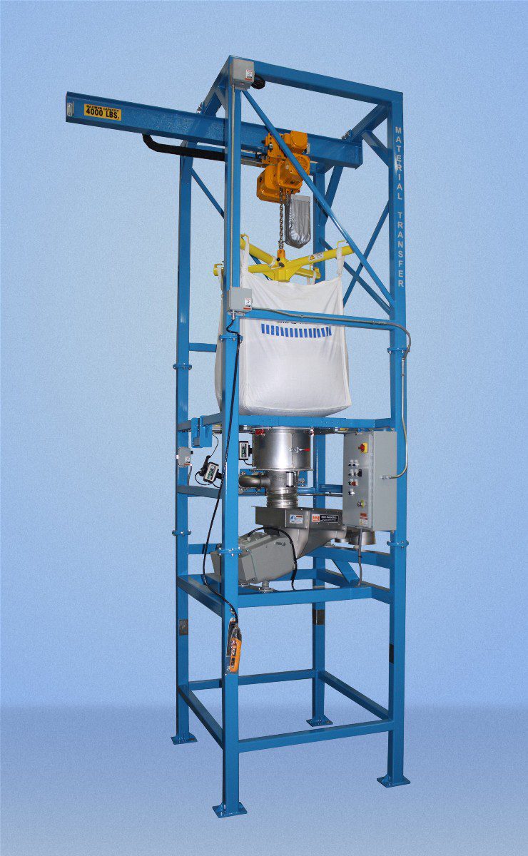 New product from Material Transfer – Bulk Distributor