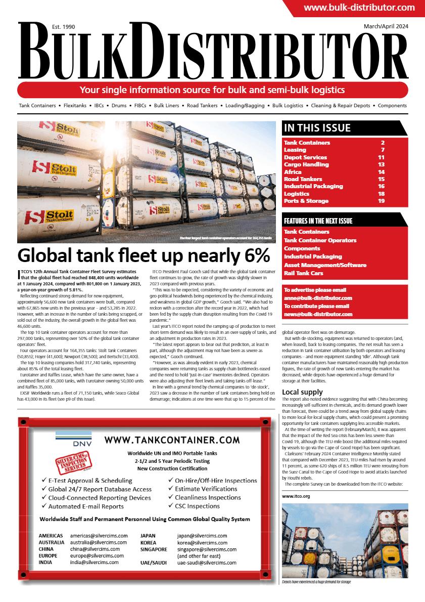 Current Issue | Bulk Distributor